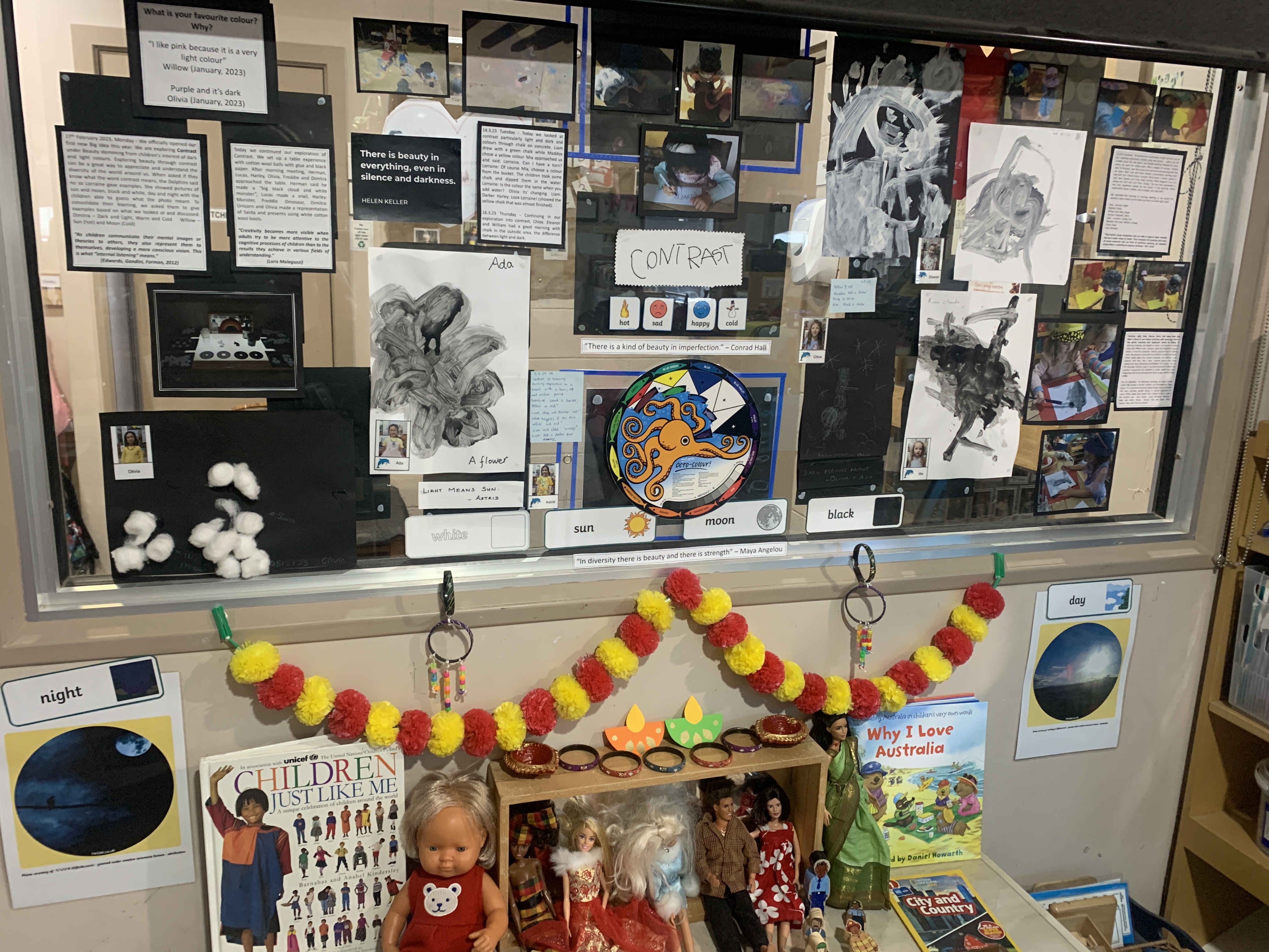 Big ideas inspire new thinking – Starfish Early Learning Centre ...