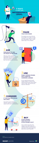 5-Ways-to-Keep-Your-Infographics-Legal_Infographic_RL.png | Victorian ...